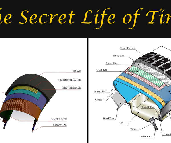 Where Rubber Meets the Road: The Secret Life of Tires… – Eagle Leather